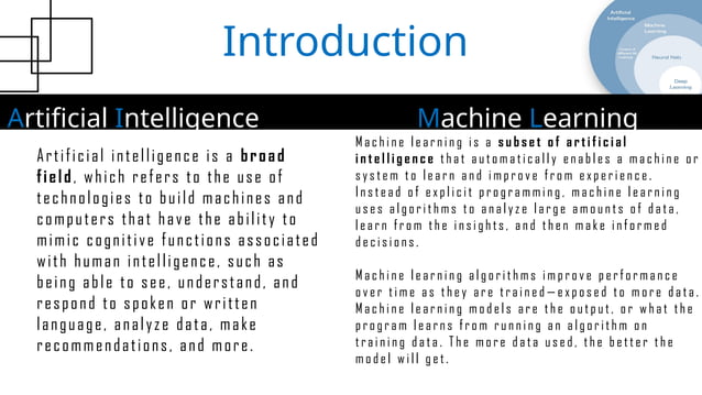 Artificial intelligence vs Machine learning | PPT