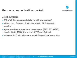 Learning Session @Gates Foundation: Social Media and Germany | PPT
