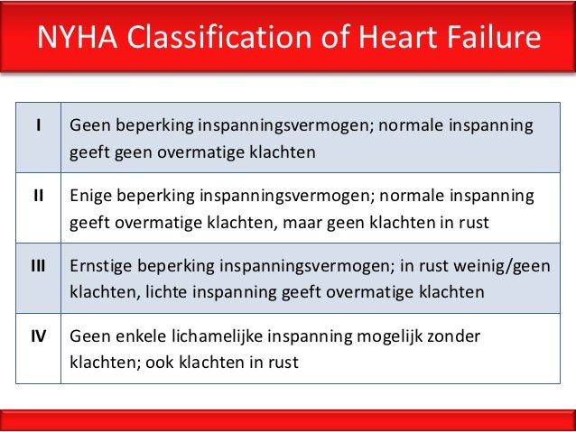 Hartfalen / decompensatio cordis