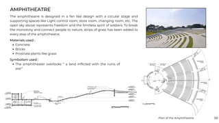 Shaurya Smarak - ( A DETAILED ANALYSIS ) | PDF