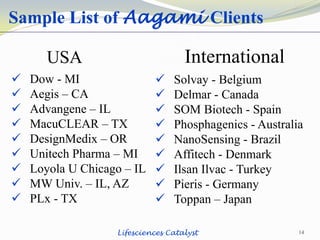 MRUN India Presentation by Aagami | PPT