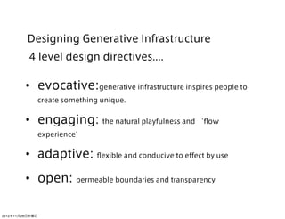 121019THE GENERATIVE BEDROCK OF OPEN DESIGN | PPT