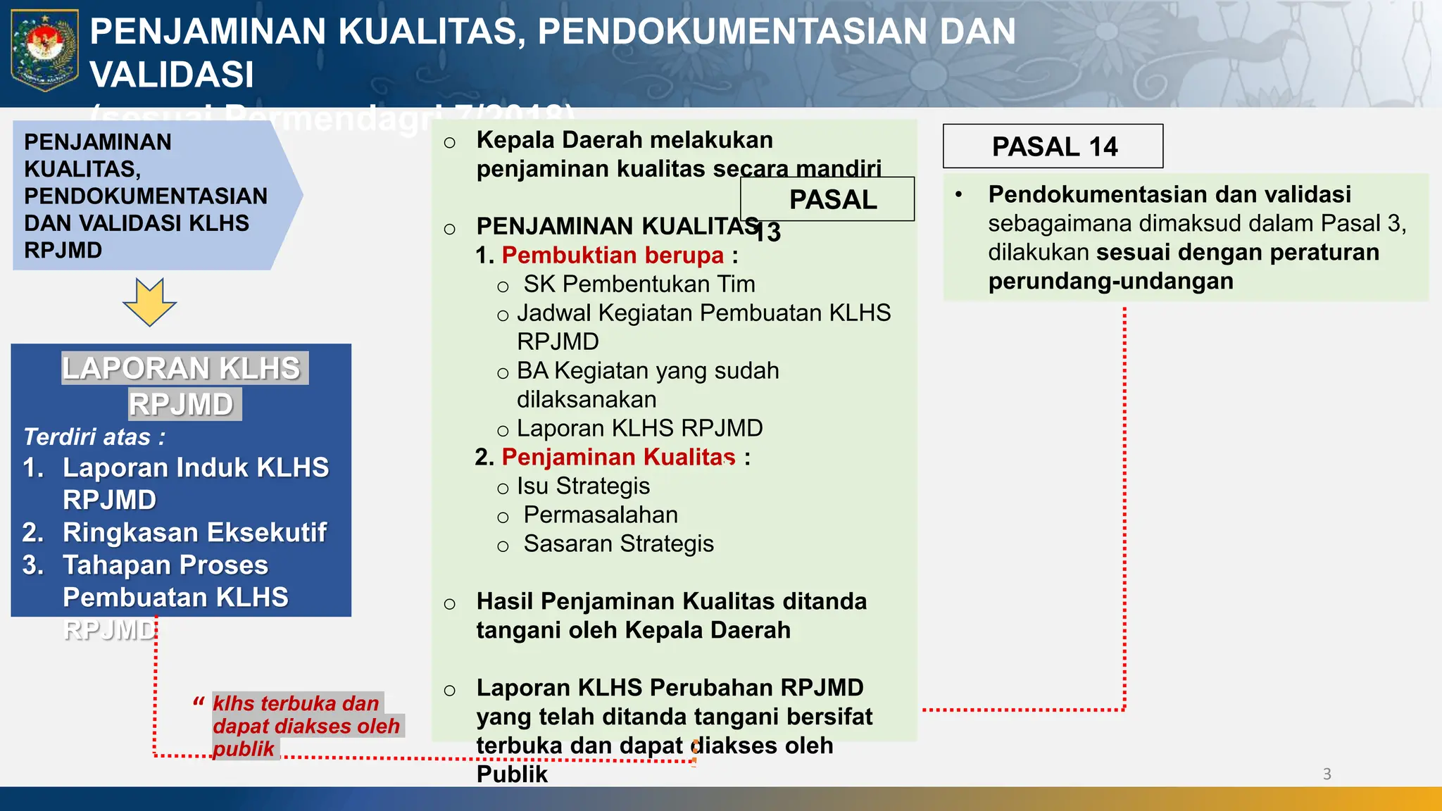 12102023 Bahan Paparan Teknis Pengintegrasian KLHS RPJPD RPJMD(1).pptx