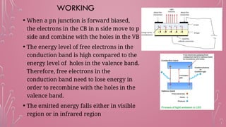 KTU PHYsics S1 Physics for it_PHOTONICS.pptx