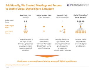Social Marketing Ways of Working - Case Study | PPTX