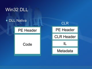 CLR Fundamentals: Memory Management | PPTX