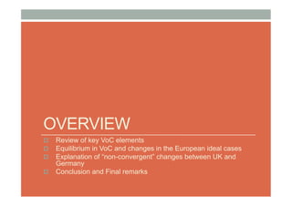 Varieties of Capitalism: Germany and UK | PDF