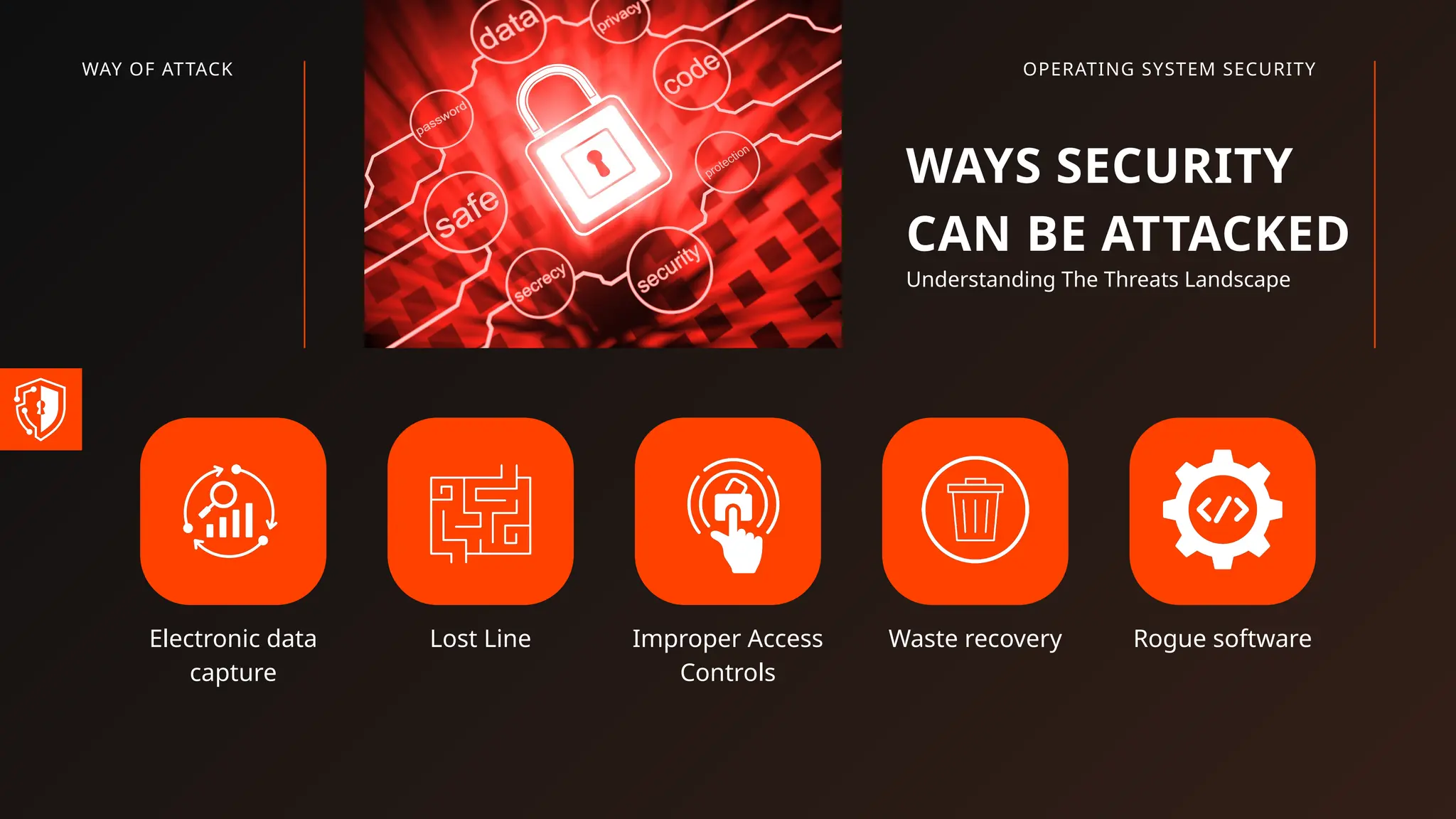 Operating System Security Problems .pptx
