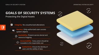 Operating System Security Problems .pptx