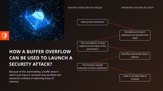 Operating System Security Problems .pptx