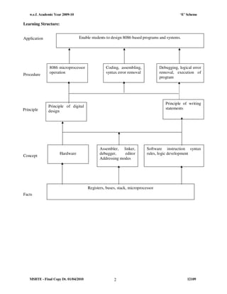 12109 microprocessor & programming | PDF
