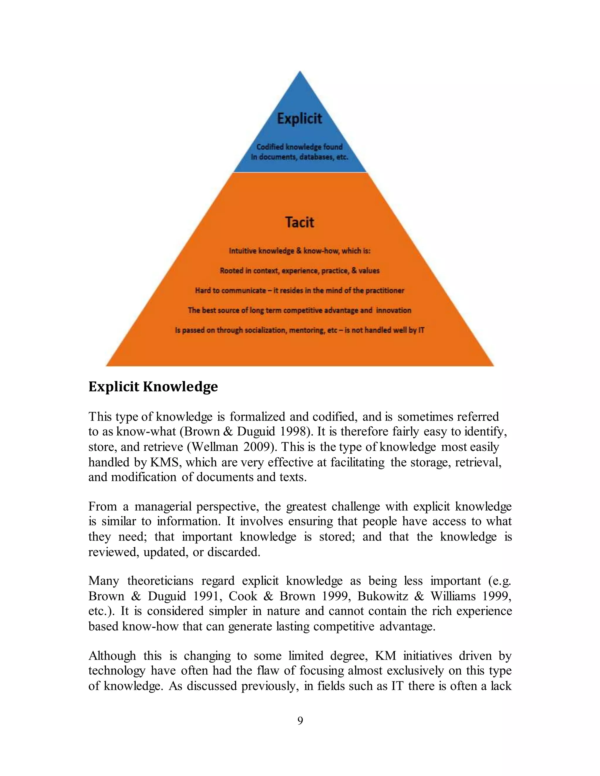 Knowledge Management | DOCX