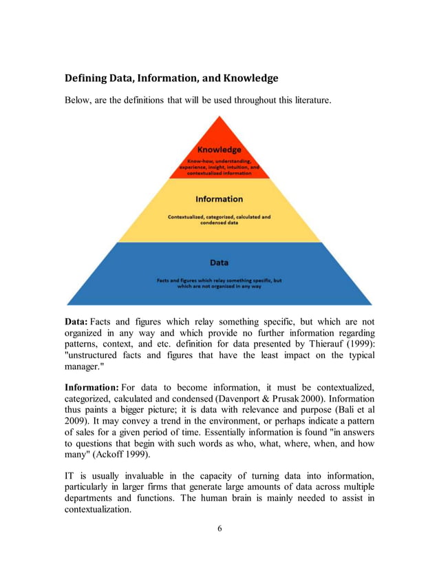 Knowledge Management | DOCX