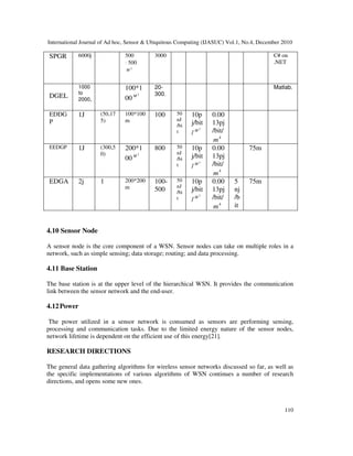 DATA GATHERING ALGORITHMS FOR WIRELESS SENSOR NETWORKS: A SURVEY | PDF