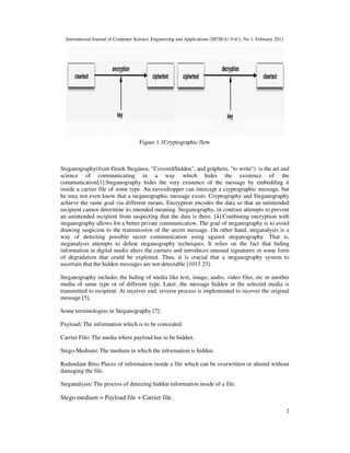 A NOVEL APPROACH FOR CONCEALED DATA SHARING AND DATA EMBEDDING FOR SECURED COMMUNICATION | PDF