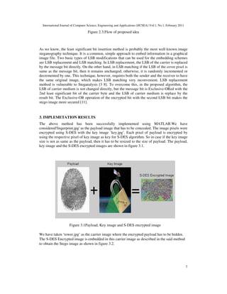 A NOVEL APPROACH FOR CONCEALED DATA SHARING AND DATA EMBEDDING FOR SECURED COMMUNICATION | PDF