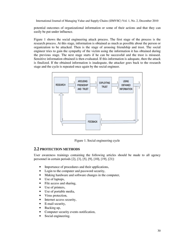 USER AWARENESS MEASUREMENT THROUGH SOCIAL ENGINEERING | PDF