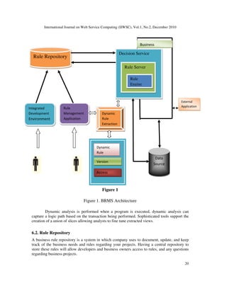 BUSINESS RULE MANAGEMENT FRAMEWORK FOR ENTERPRISE WEB SERVICES | PDF