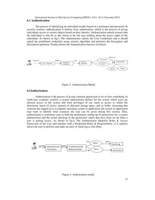 MODEL-DRIVEN SECURITY ASSESSMENT AND VERIFICATION FOR BUSINESS SERVICES | PDF