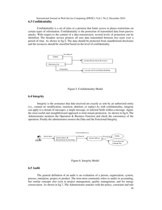 MODEL-DRIVEN SECURITY ASSESSMENT AND VERIFICATION FOR BUSINESS SERVICES | PDF