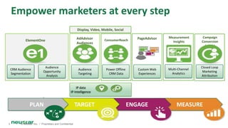 Tech Talk with Neustar | PPT