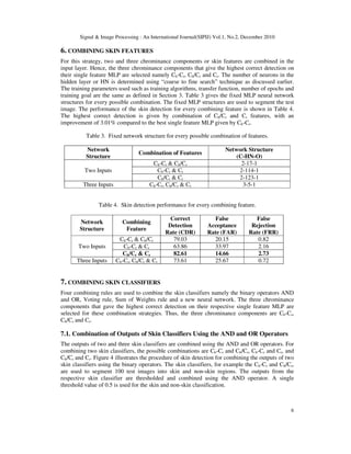 Combining Neural Networks for Skin Detection | PDF | Skin and Dermatology | Diseases and Conditions