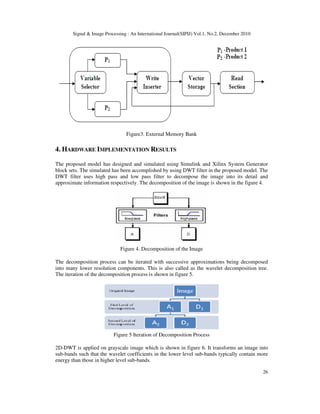 High Speed and Area Efficient 2D DWT Processor Based Image Compression | PDF | Computing ...