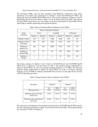 High Speed and Area Efficient 2D DWT Processor Based Image Compression | PDF | Computing ...
