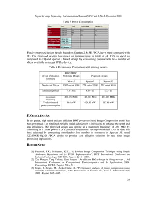 High Speed and Area Efficient 2D DWT Processor Based Image Compression | PDF | Computing ...
