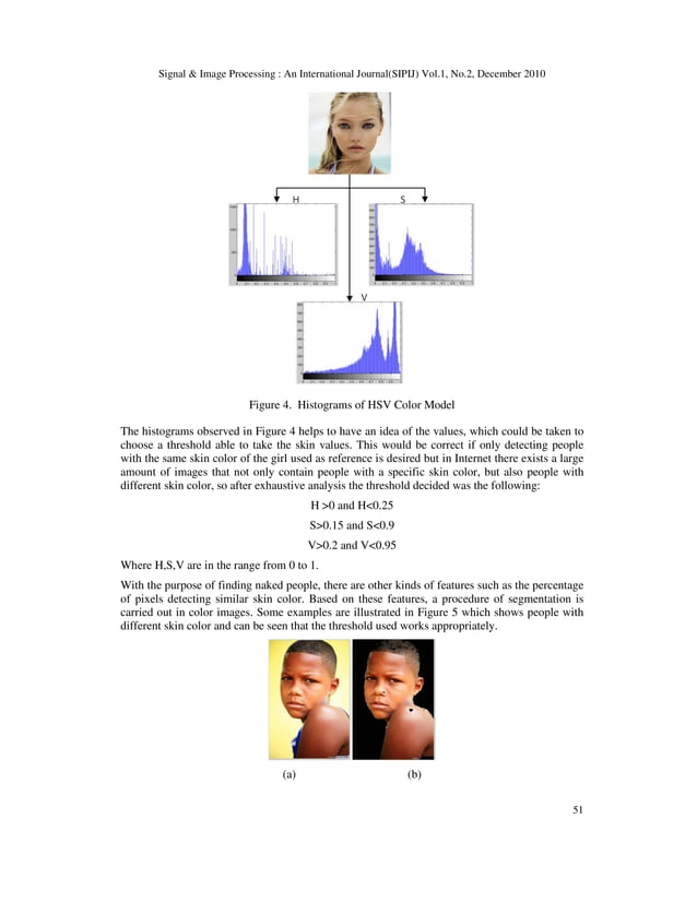 Explicit Content Image Detection | PDF | Photo Editing Software ...