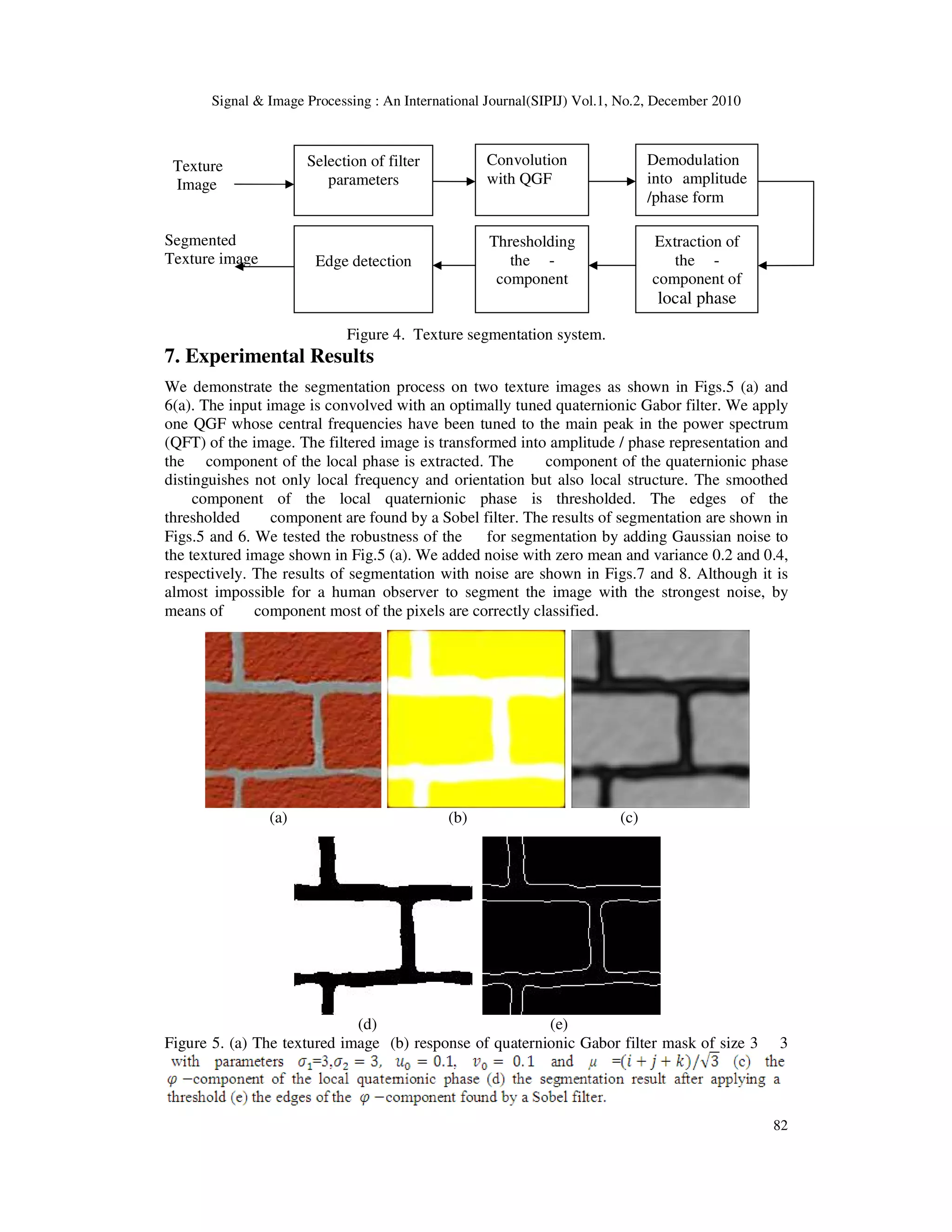 Colour-Texture Image Segmentation using Hypercomplex Gabor Analysis | PDF