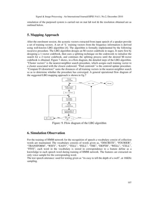 Speech Recognition Using HMM with MFCC-An Analysis Using Frequency Specral Decomposion Technique ...