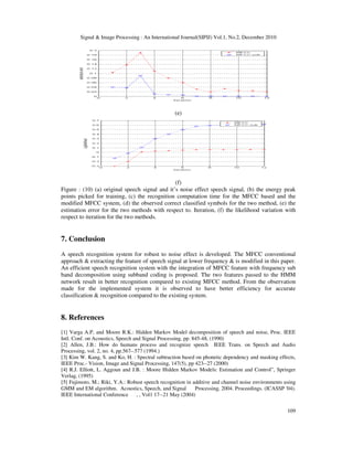 Speech Recognition Using HMM with MFCC-An Analysis Using Frequency Specral Decomposion Technique ...