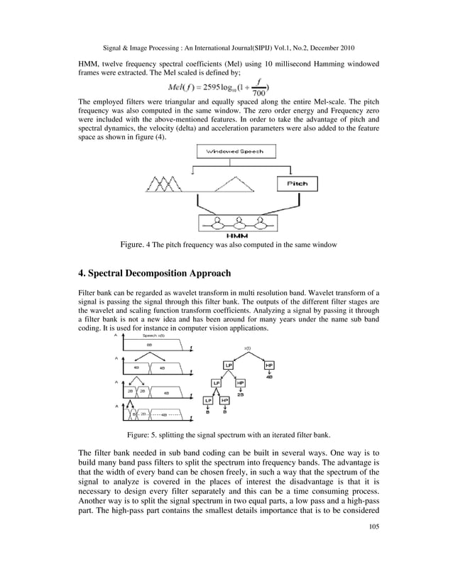 Speech Recognition Using Hmm With Mfcc An Analysis Using Frequency Specral Decomposion Technique