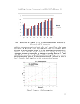 Maximizing Strength of Digital Watermarks Using Fuzzy Logic | PDF | Internet | Computing
