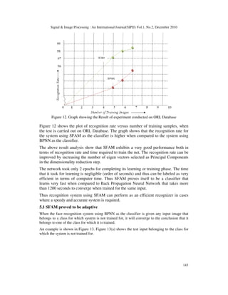 Face Recognition Using Simplified Fuzzy Artmap | PDF