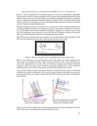 Face Recognition Using Simplified Fuzzy Artmap | PDF