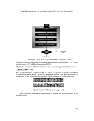 Face Recognition Using Simplified Fuzzy Artmap | PDF