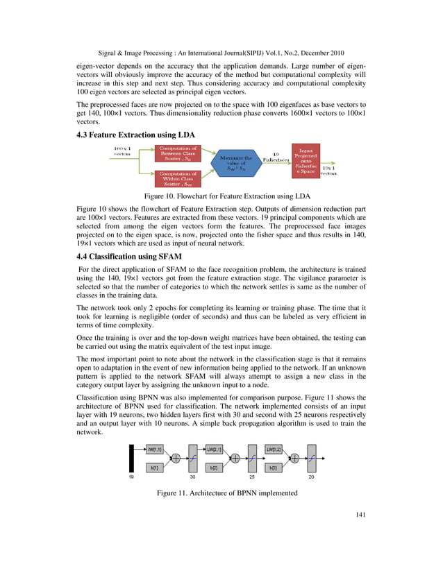 Face Recognition Using Simplified Fuzzy Artmap | PDF