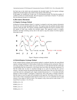 A Low Power VITERBI Decoder Design With Minimum Transition Hybrid Register Exchange Processing ...