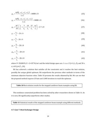 Bat Algorithm: A Novel Approach for Global Engineering Optimization | PDF