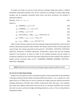 Bat Algorithm: A Novel Approach for Global Engineering Optimization | PDF