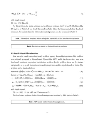 Bat Algorithm: A Novel Approach for Global Engineering Optimization | PDF