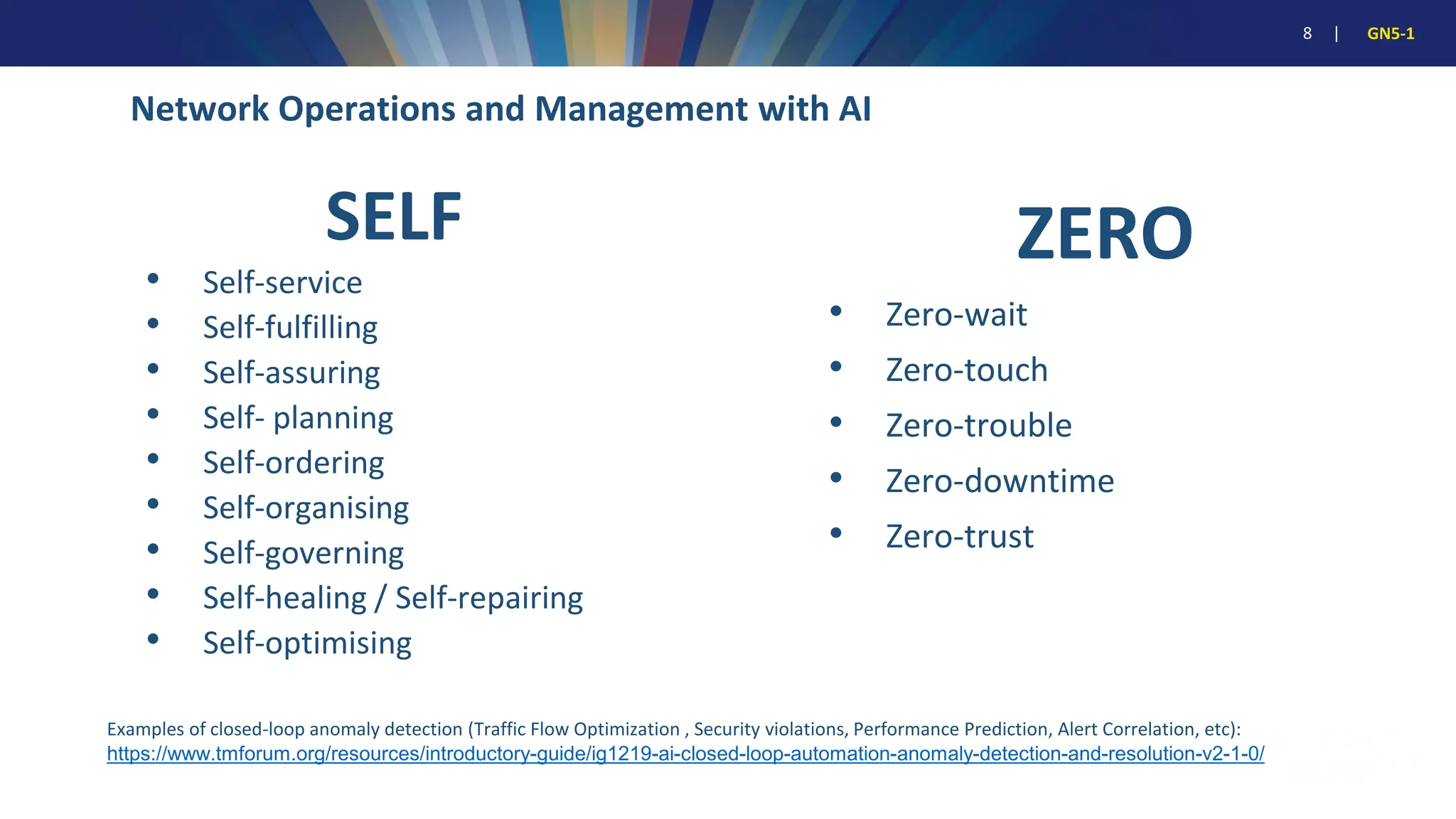 From Automation to Autonomous Networks with AI | PDF