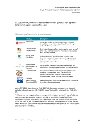 Study on the costs, advantages and disadvantages of cocoa certification ...