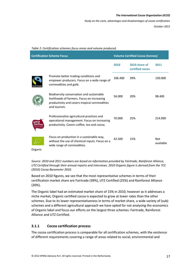 Study on the costs, advantages and disadvantages of cocoa certification ...
