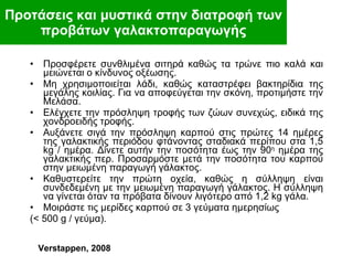 Διατροφή Προβάτων | PPT