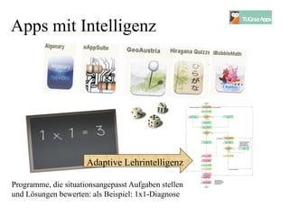 Learning Analytics mit Learning Apps | PDF