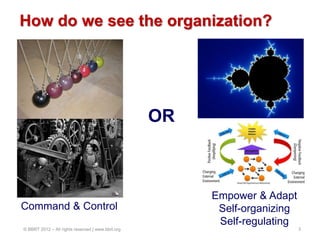 The Beyond Budgeting Principles | PPT