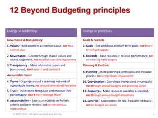 The Beyond Budgeting Principles | PPT